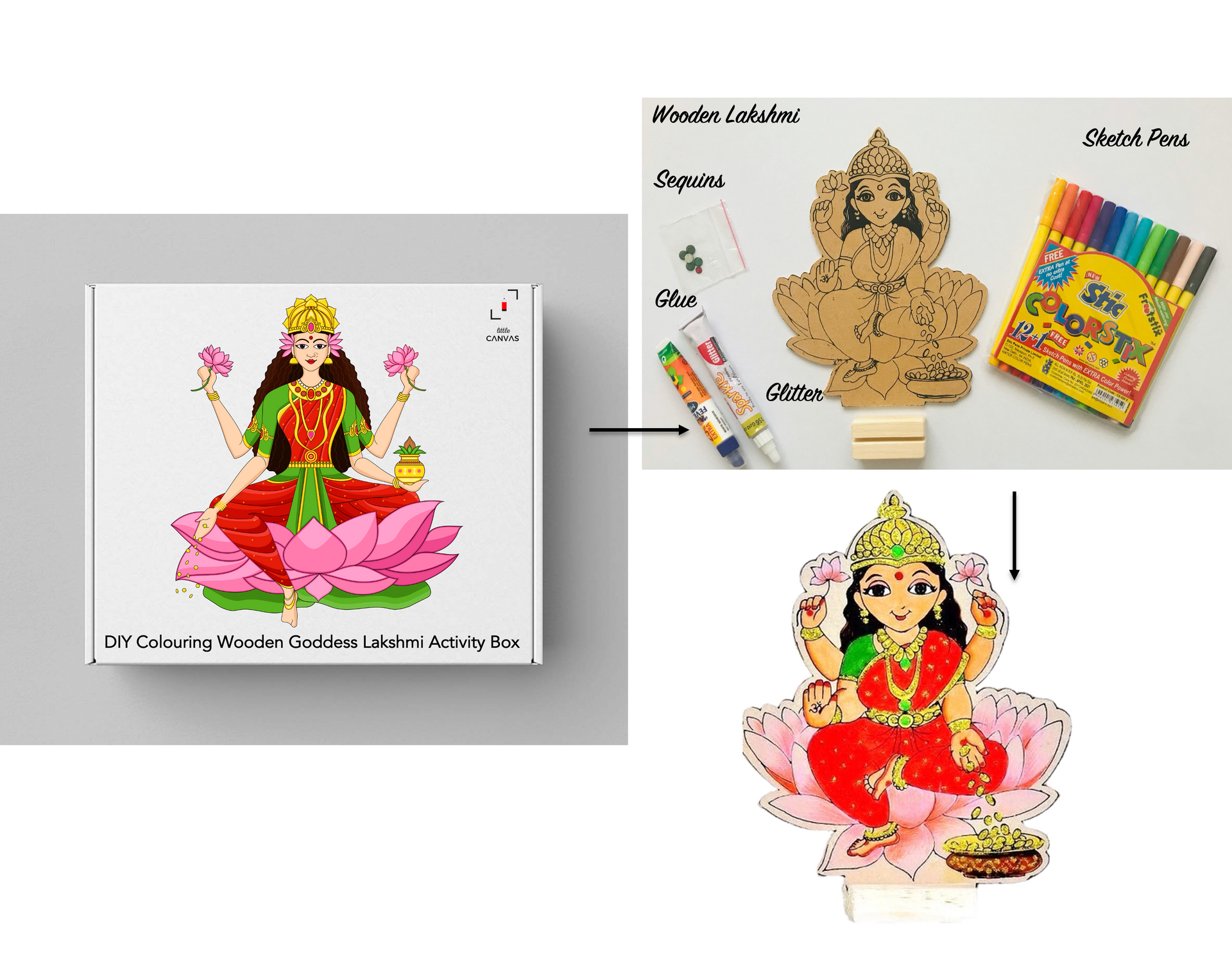 DIY Colouring Wooden Goddess Lakshmi Activity Box – Little Canvas